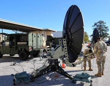 Exploring Mil Spec Connectors - All you need to know