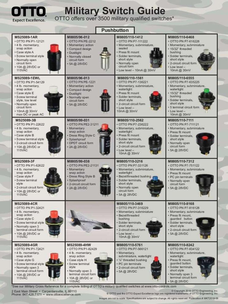 Switches Plus Electrical Product Catalogues & Datasheets PDF Downloads