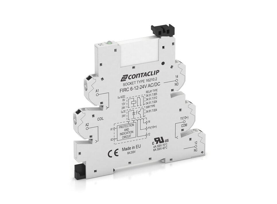 Partition to suit IRC relay