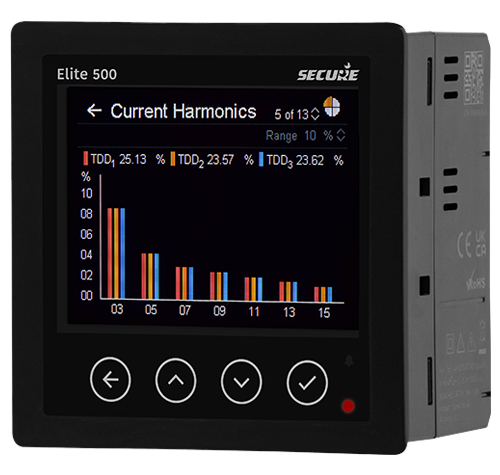 All new Secure Elite 500 - Advance power monitoring device