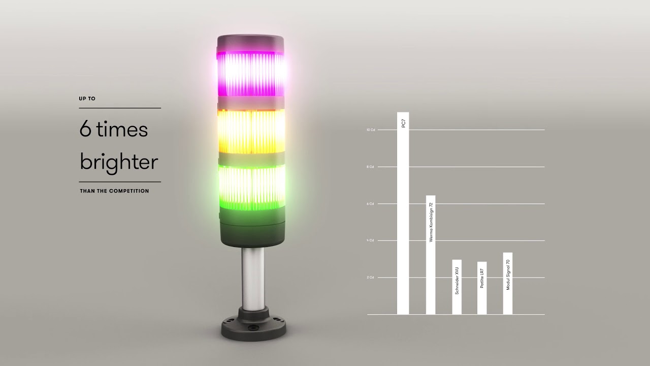 Auer signal beacons, alarms and light towers
